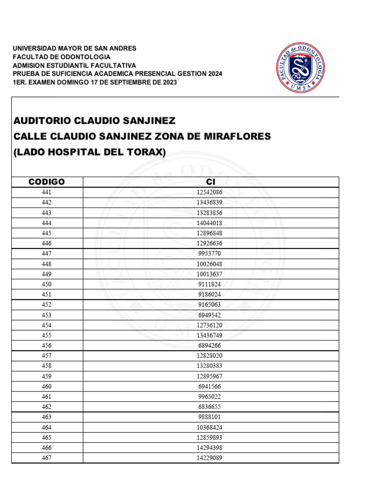 Audi Claudio Sanjinez 1er Ex Psa 2024 Odtumsa | PDF