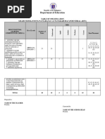 Grade 5 Epp Agri DLL Whole Year Grade 5 | PDF