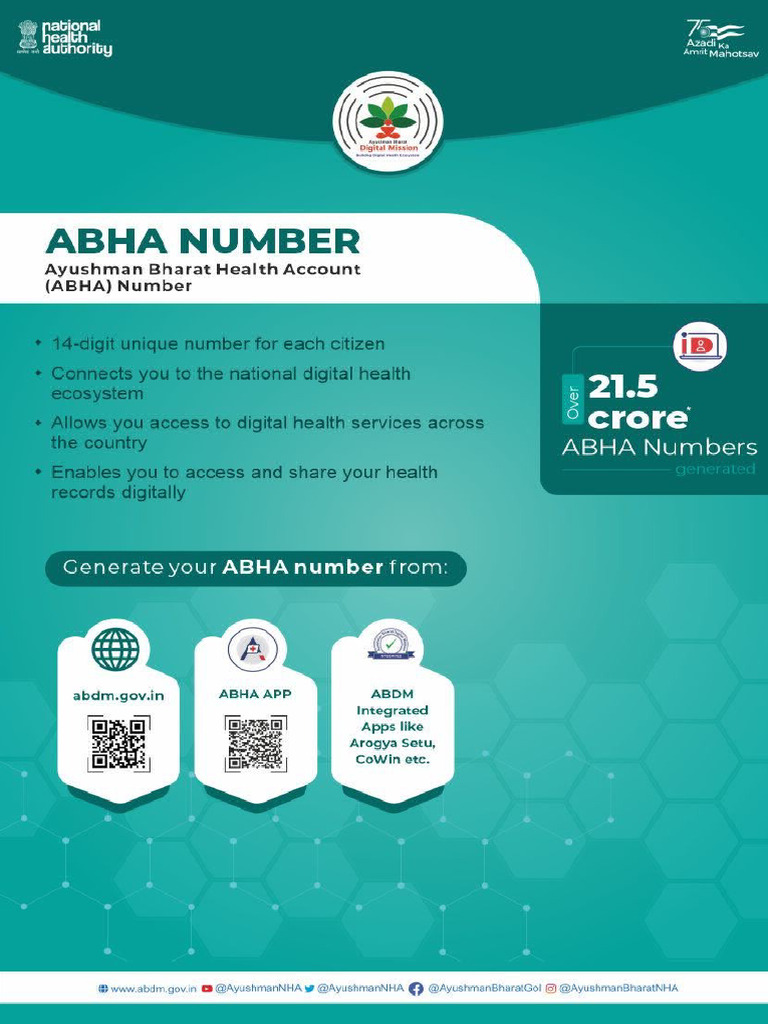 Abha_Number_poster_English_open | PDF