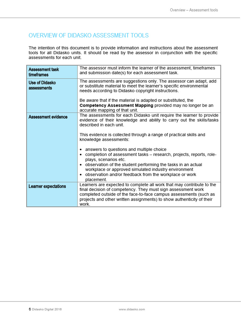 Overview-Didasko Assessment Tools - V1-0 | PDF | Educational Assessment ...