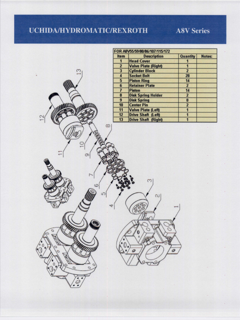 A8v Series 115 | PDF