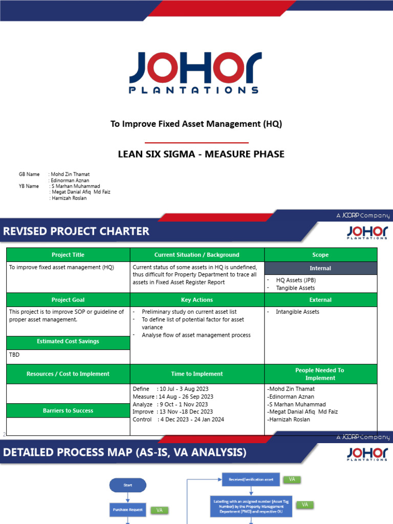 Lean Six Sigma - Measure Phase | PDF