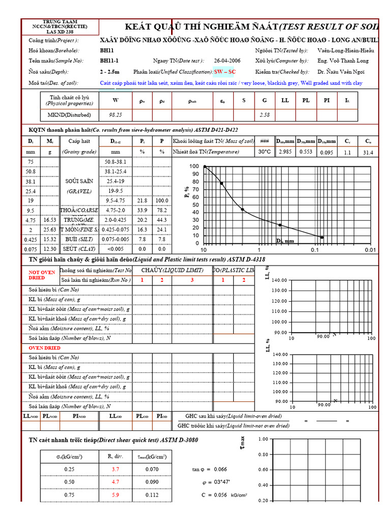 CO LY ASTM-cat Roi | PDF | Earth Sciences | Geology