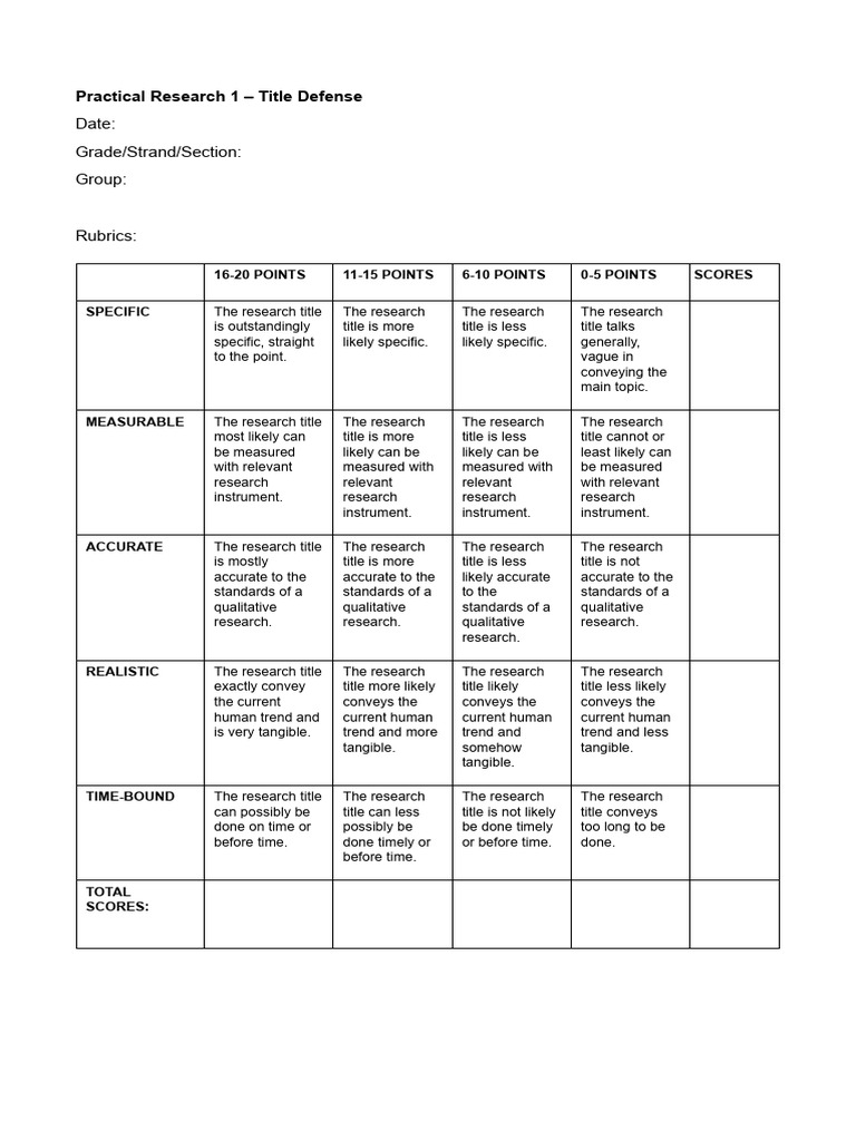 Practical Research 1 Rubrics | PDF | Methodology | Evaluation Methods