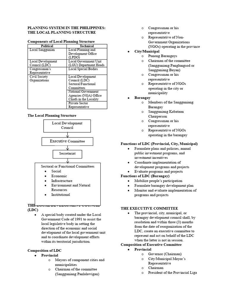 Ar 4271 - RSW-FN-01 | PDF | Non Governmental Organization | Local Government