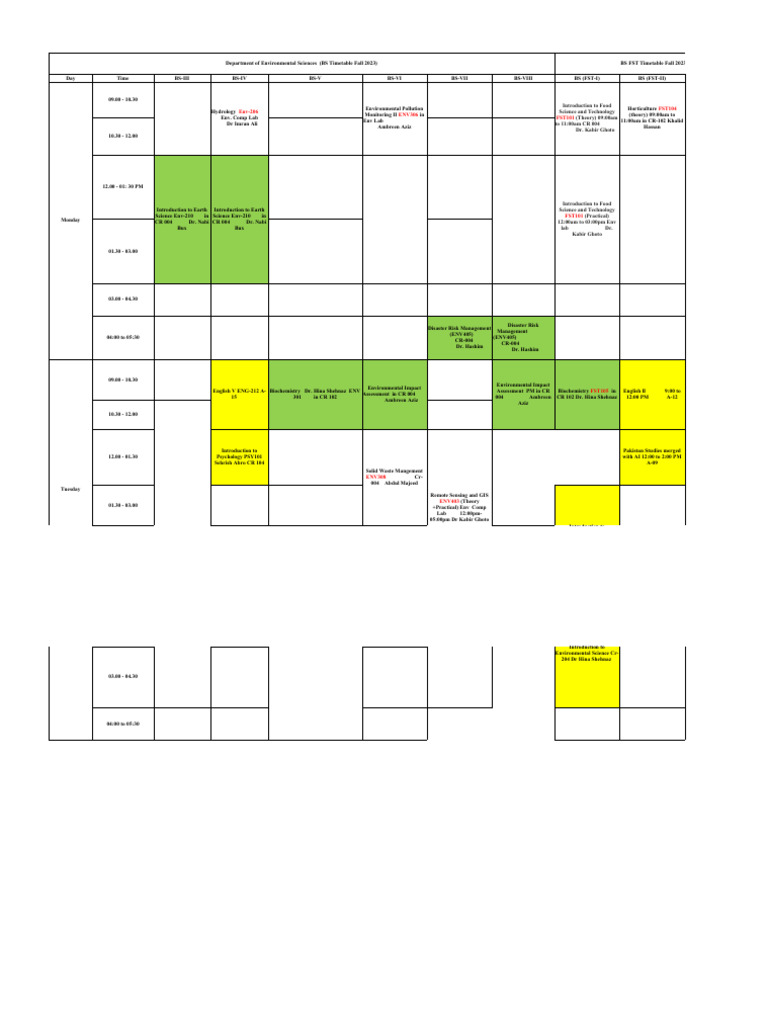 BS Timetable | PDF | Environment | Environmental Science