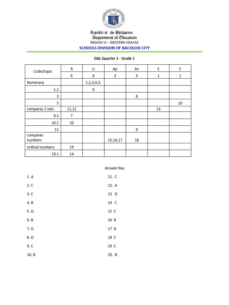 Answer Keys Elem W Tospdf | PDF | Mathematics