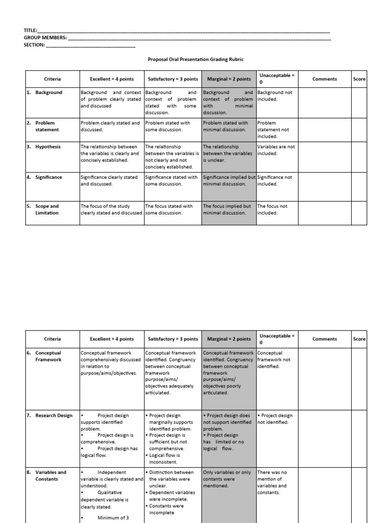 Proposal Presentation Grading Rubric | PDF | Evaluation Methods | Scientific Method