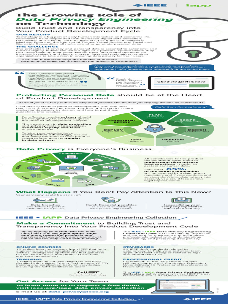 The Growing Role of Data Privacy Engineering On Technology - IEEE IAPP ... The Growing Role of Data Privacy Engineering On Technology - IEEE IAPP ...