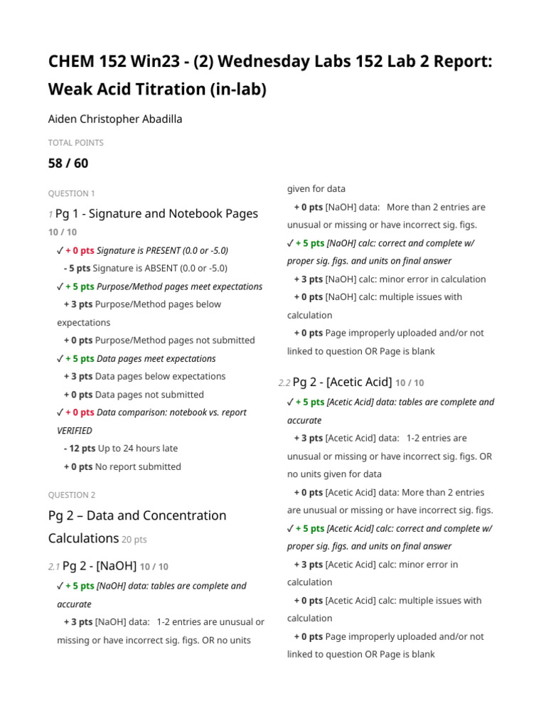 Chem 152 Lab Report | PDF | Ph | Acid Chem 152 Lab Report | PDF | Ph | Acid