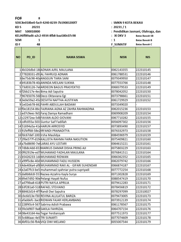 Nil - Sumatif - 20231 - 500010000 - Xi DKV 3 | PDF