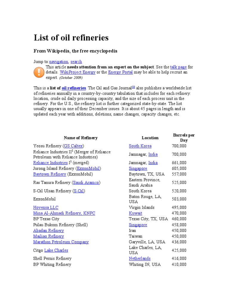 Oil Refineries | PDF | Technology & Engineering