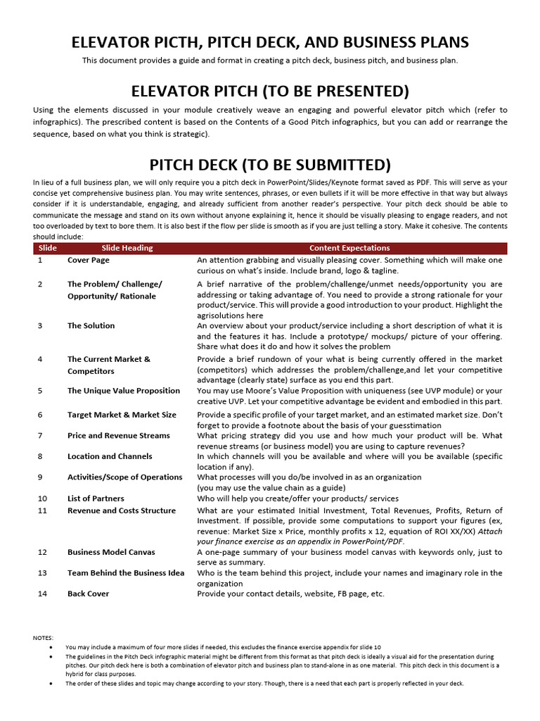 Business Pitch Pitch Deck Format Updated Agrisolutions Pdf