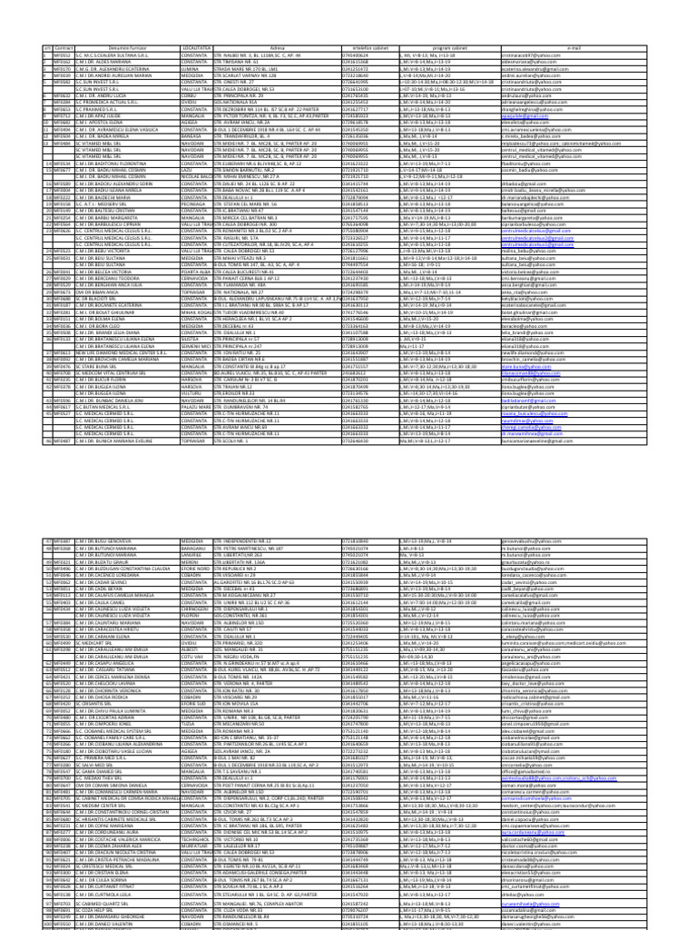 Lista Furnizori MF CONSTANTA | PDF | Romania