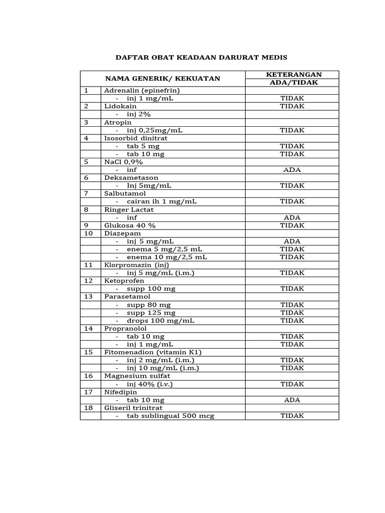 Daftar Obat Darurat Medis Kemenkes | PDF