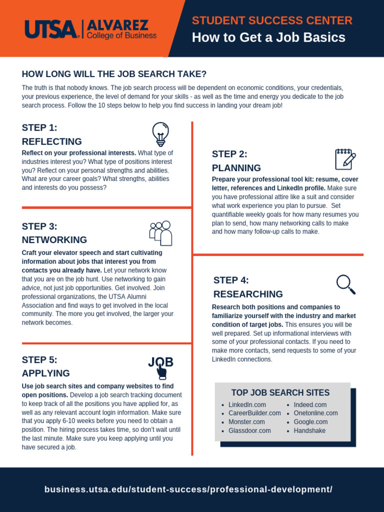 How To Get A Job Basics Accessible | PDF | Linked In