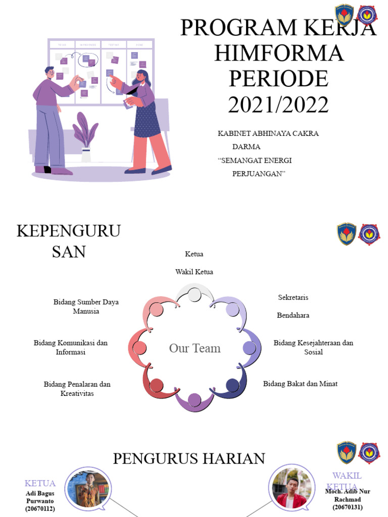 Bismillah Fix PPT Himforma 2022 | PDF