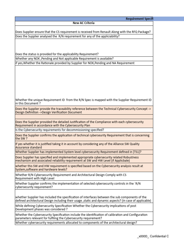 Req Specification AC | Download Free PDF | Specification (Technical ...
