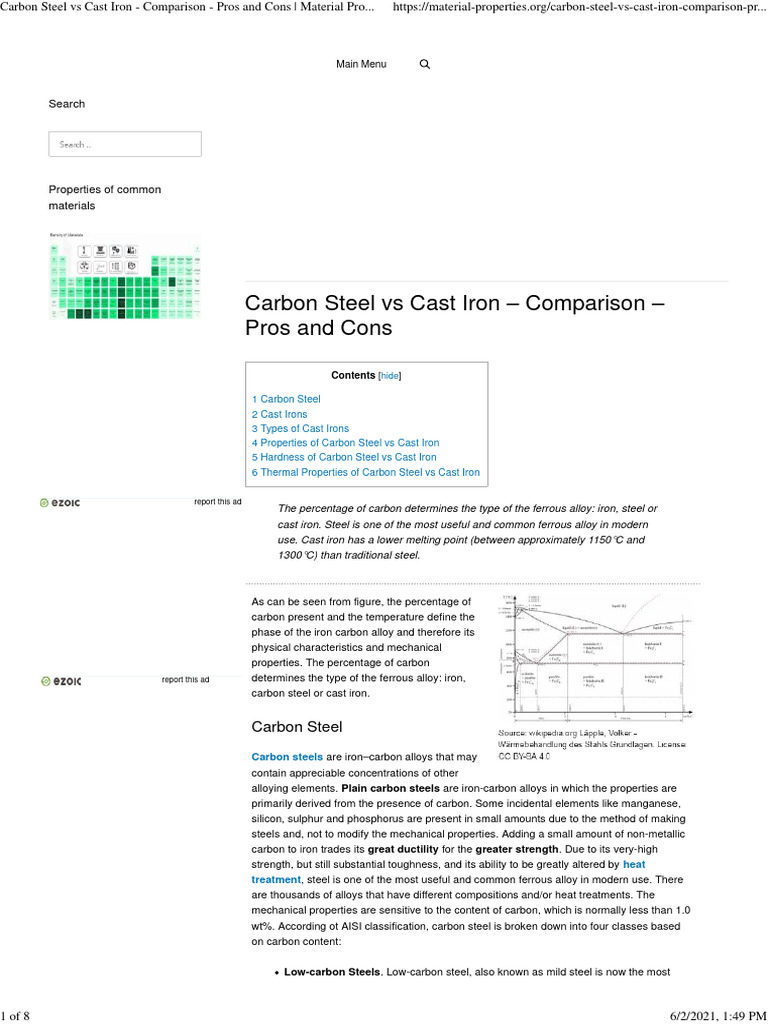 Cast Iron vs. Mild Steel Properties | PDF | Ultimate Tensile Strength ...