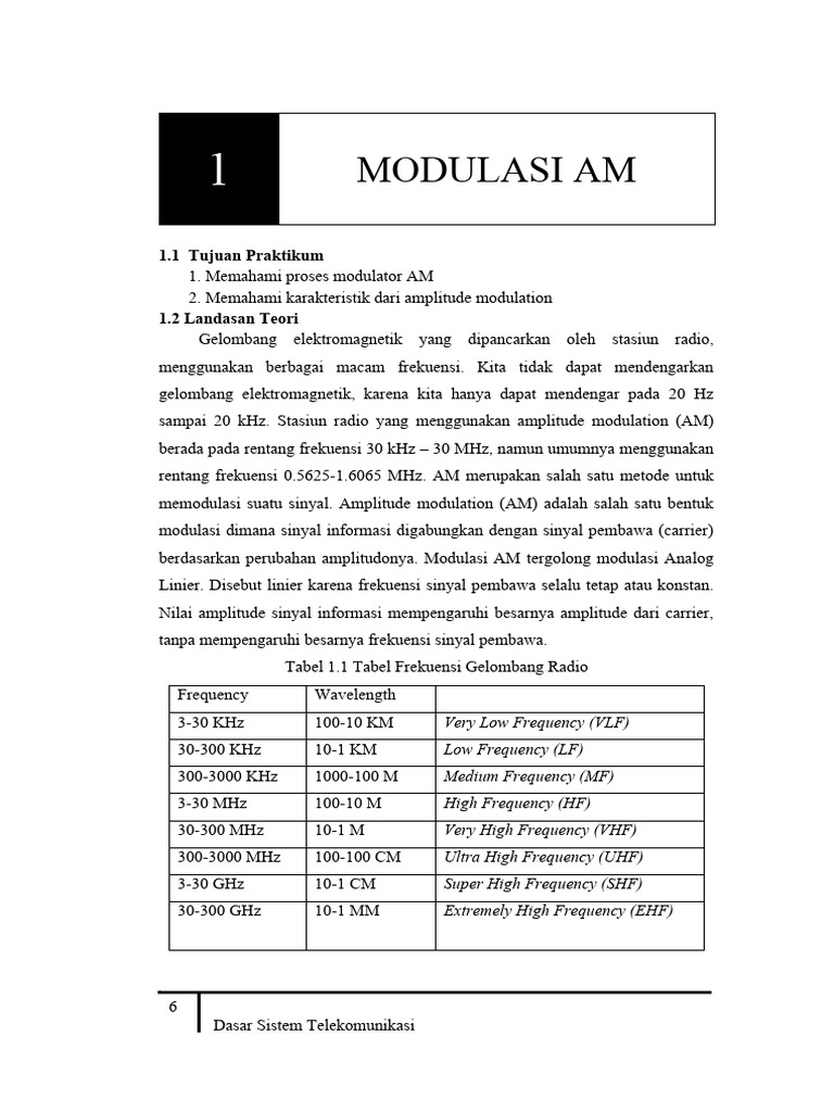 Modulasi Am | PDF