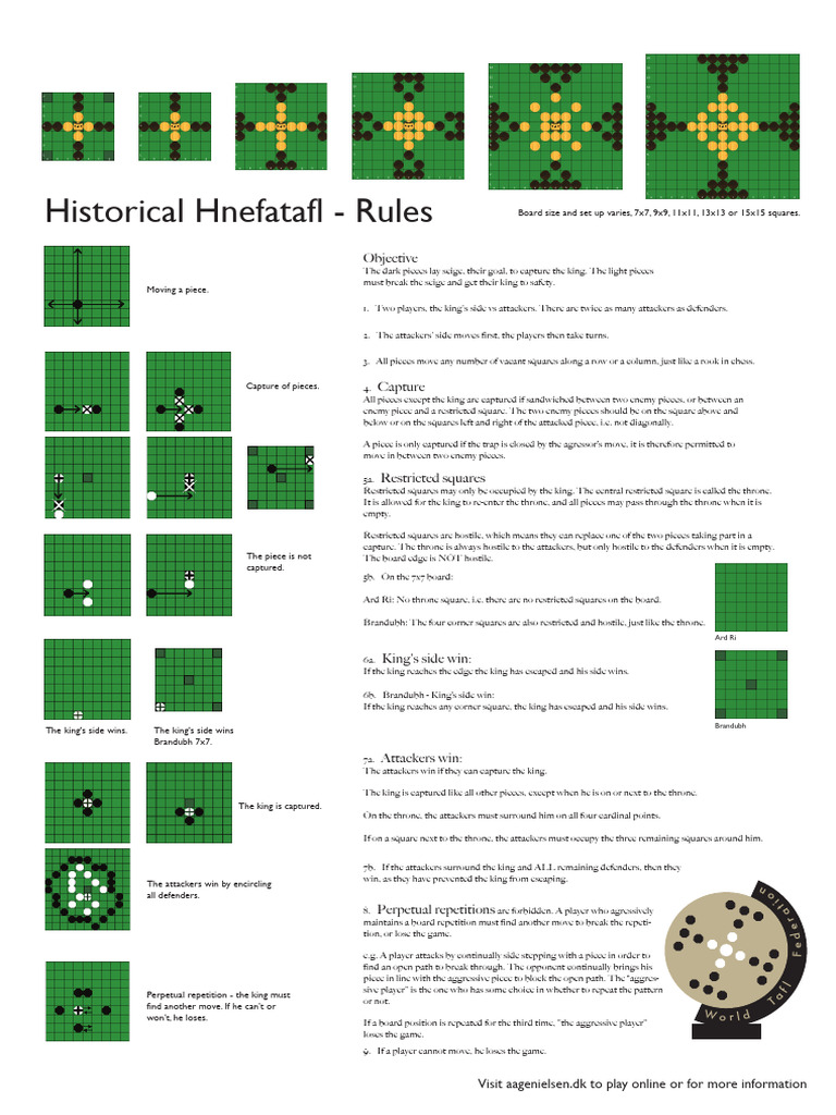 Hnefatafl Game Rules Explained | PDF | Game Theory | Gaming