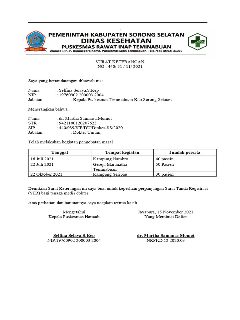 Data p2kb PKM Hamadi | PDF