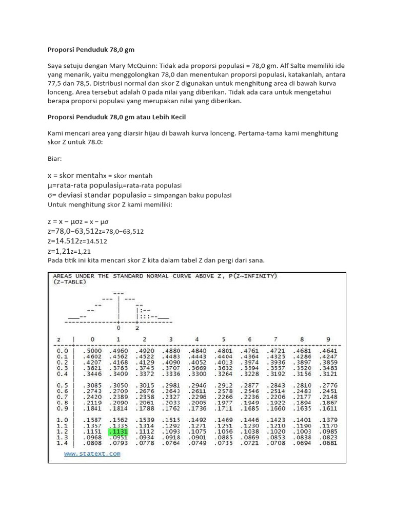 Proporsi Penduduk 78 | PDF | Griya & Taman | Sains & Matematika