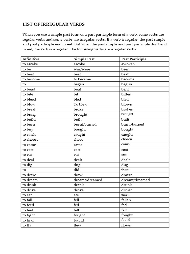 LIST OF IRREGULAR VERBS - Student Task Test | PDF | Linguistics