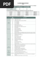 Cruceta Pr-200: Especificaciones Generales CFE2C900-93 | PDF