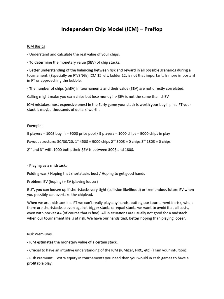 ICM Preflop | PDF