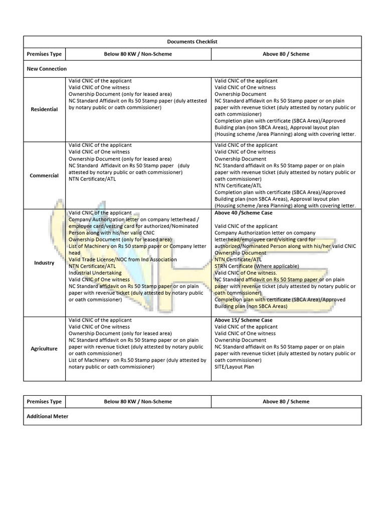 Check List For New Connection | PDF | Notary Public | Affidavit