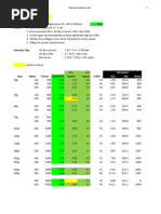 UPN Profiles Tables | PDF