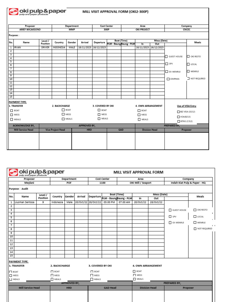 Mill Visit Approval Update | PDF