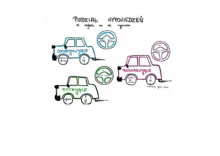 Podzial wypowiedzeń | PDF