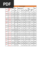 GPM - Flow Rates TABLE For Copper and PEX Pipes - Based On Diameter | PDF