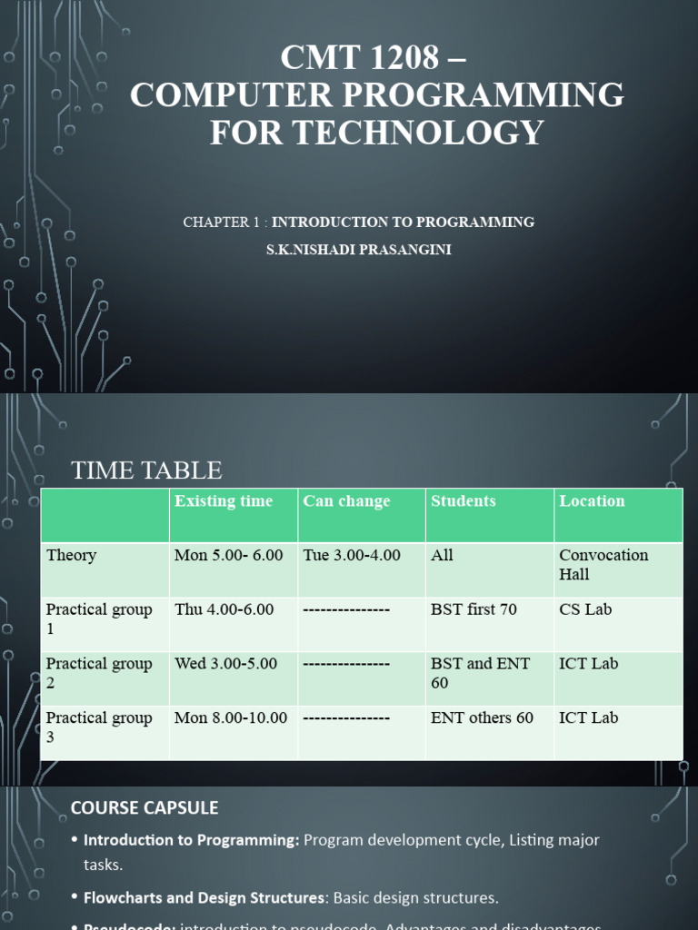Program Development Cycle | PDF | Computer Programming | Programming