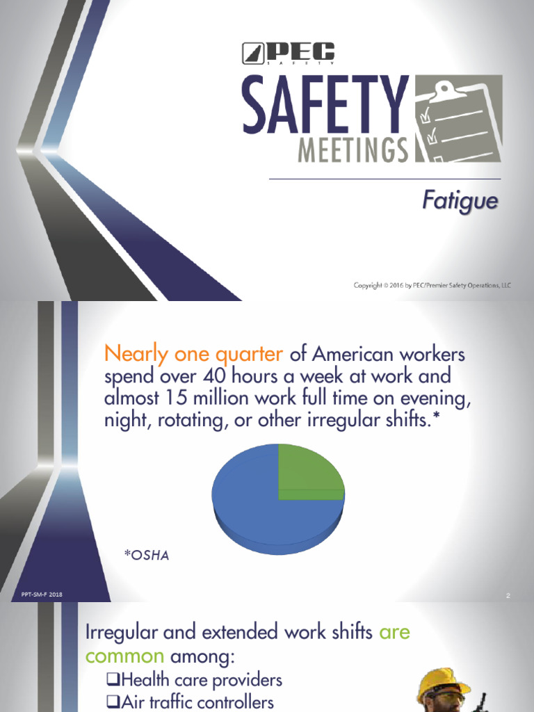 FATIGUE and Driving at Night | PDF | Shift Work | Sleep