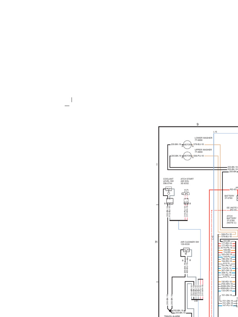 Cat Dcs Sis Controller | PDF
