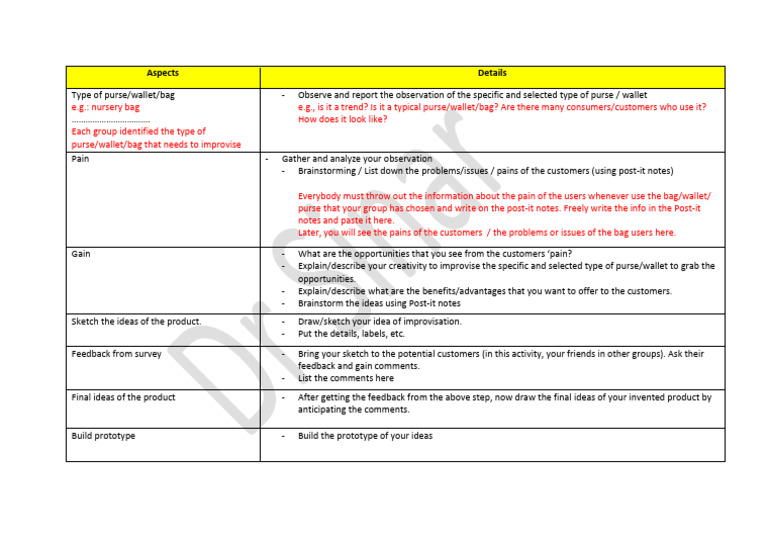 Pain and Gain Worksheet | PDF | Brainstorming | Cognitive Science