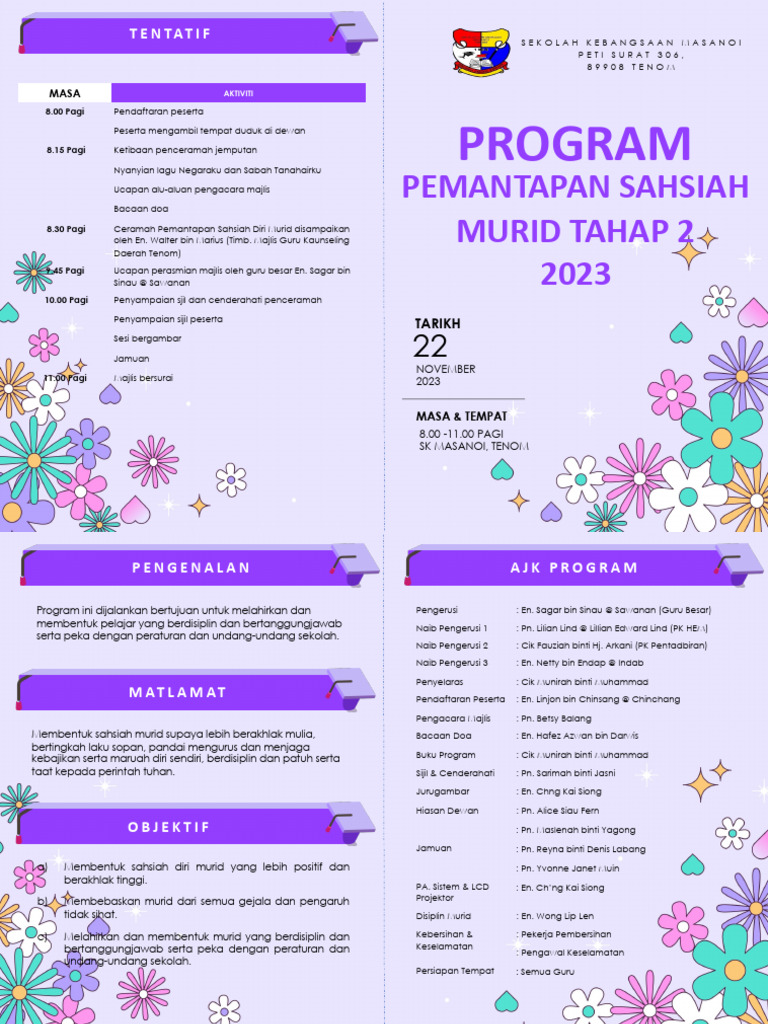 Program Pemantapan Sahsiah Murid Tahap 2 | PDF