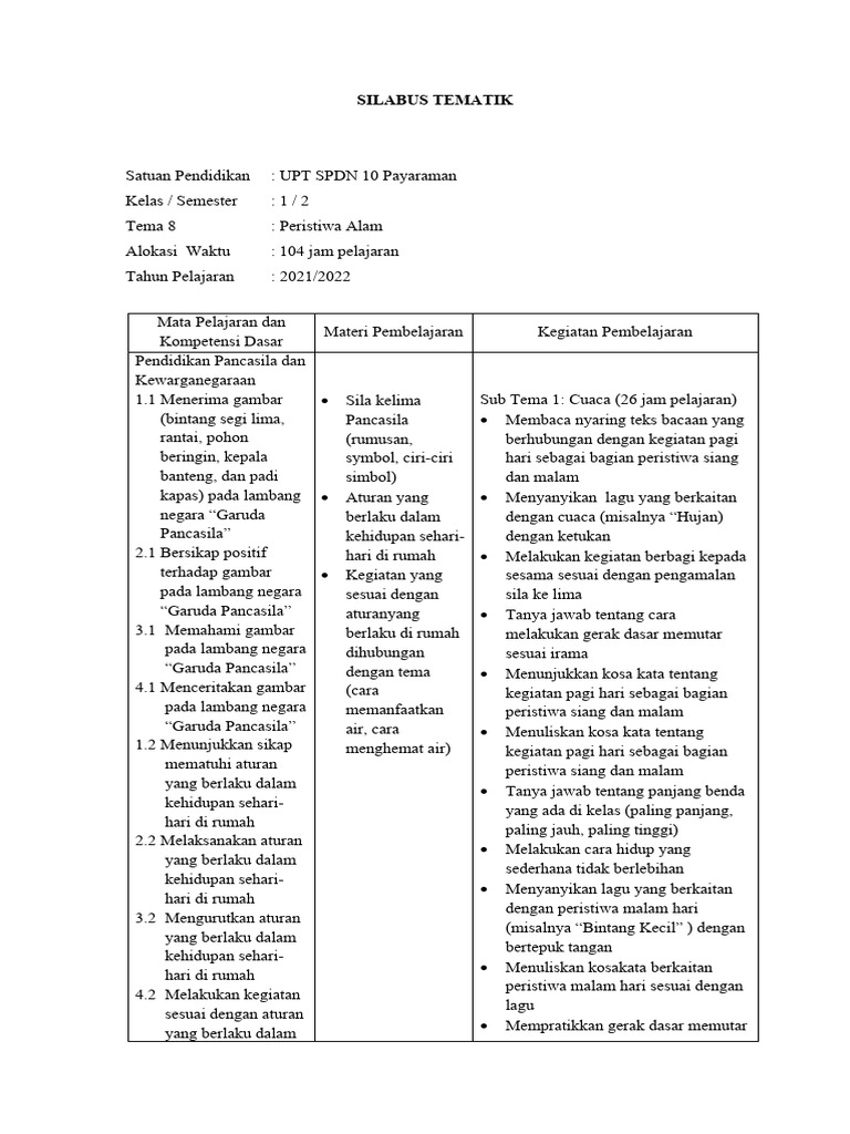 8.4. Silabus Kelas 1 Tema 8 | PDF