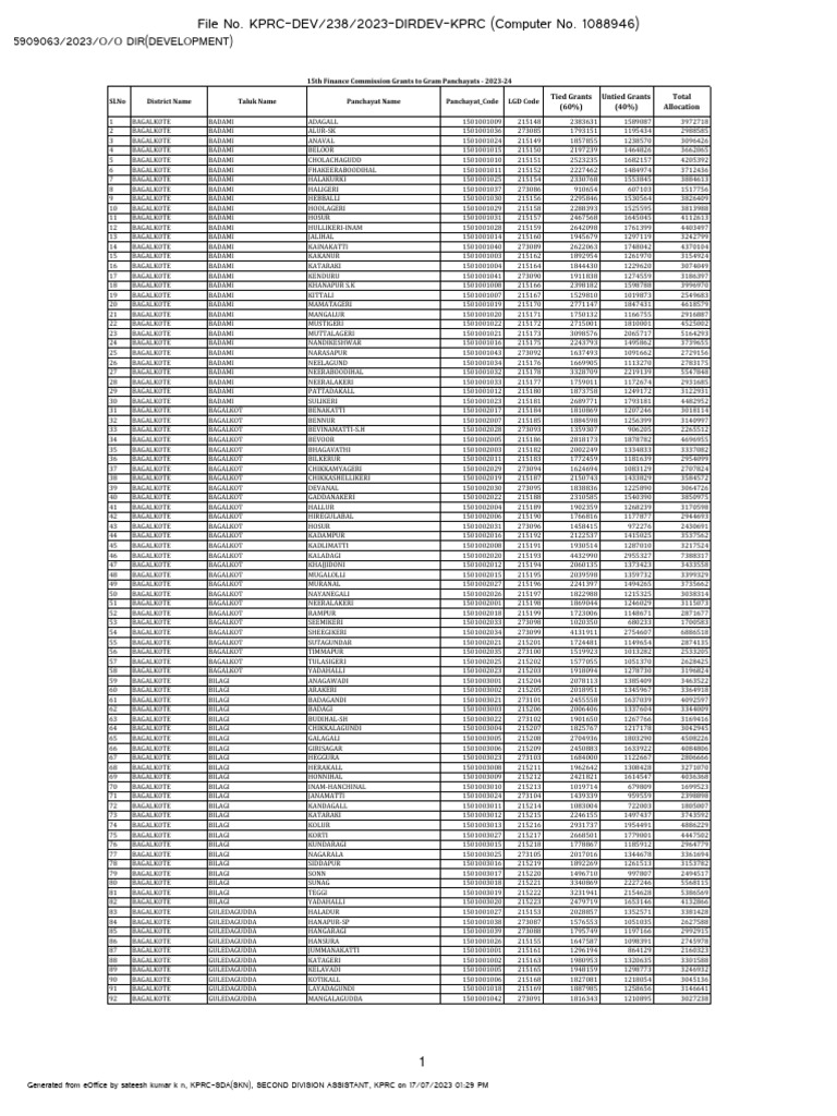 GP Wise 15th FC Fund Allocation 2023-34 | PDF