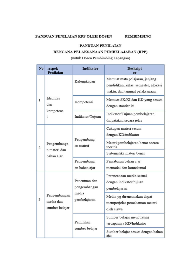 Panduan Penilaian RPP Oleh Dosen Pembimbing | PDF | Karier & Perkembangan | Komputer