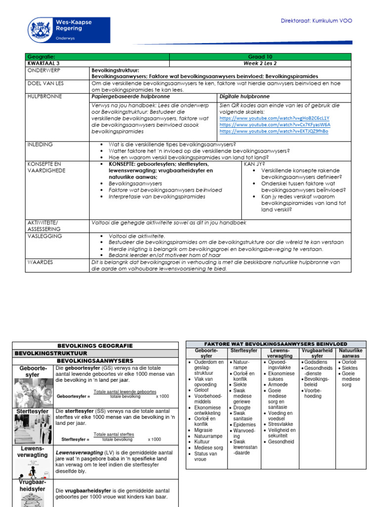 Geografie Graad 10 Kwartaal 3 Week 2 | PDF Geografie Graad 10 Kwartaal 3 Week 2 | PDF