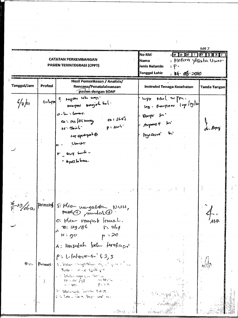 5.3.2.a BUKTI TBAK DAN SBAR DALAM REKAM MEDIS | PDF