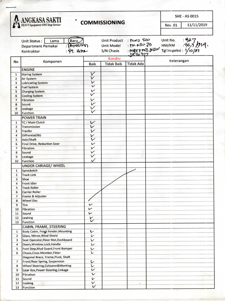 Commisioning 5 Unit Hino FM 280 JD 500 Seris | PDF