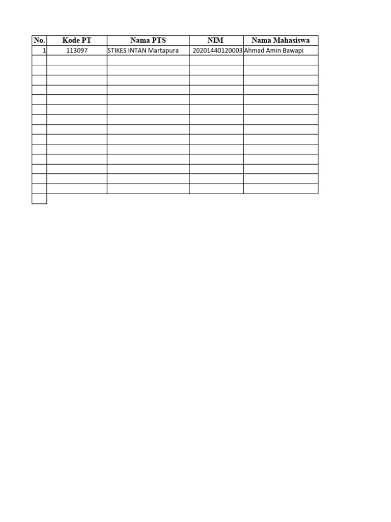 Laporan Format Atm (Ahmad Amin Bawapi) | PDF