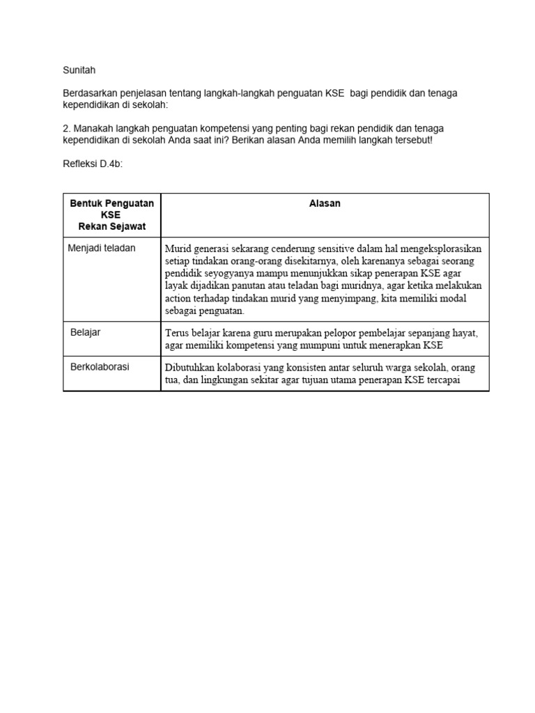 Refleksi 4. | PDF | Karier & Perkembangan | Pengembangan Diri