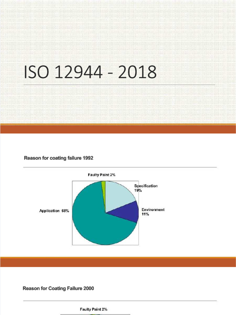 ISO 12944:2018 Corrosion Classification Guide | PDF | Corrosion | Chemistry