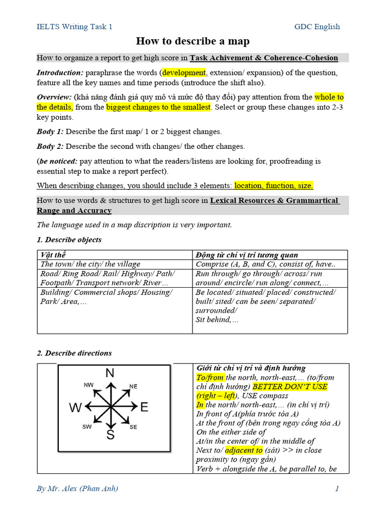 How To Make A Map Description | PDF | Vietnam